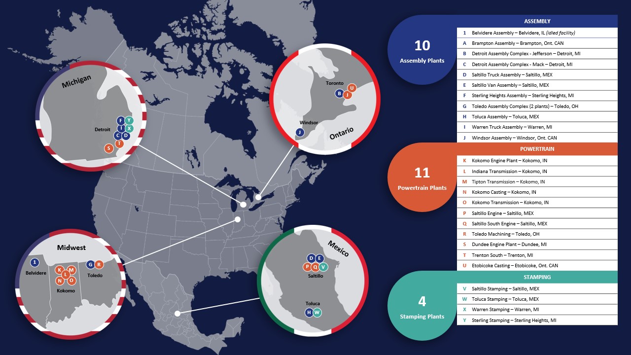 Welcome to Stellantis' Union Negotiations Website - 2023 UAW Negotiations